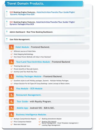 travel-agency-software.pdf | Web Development | Internet