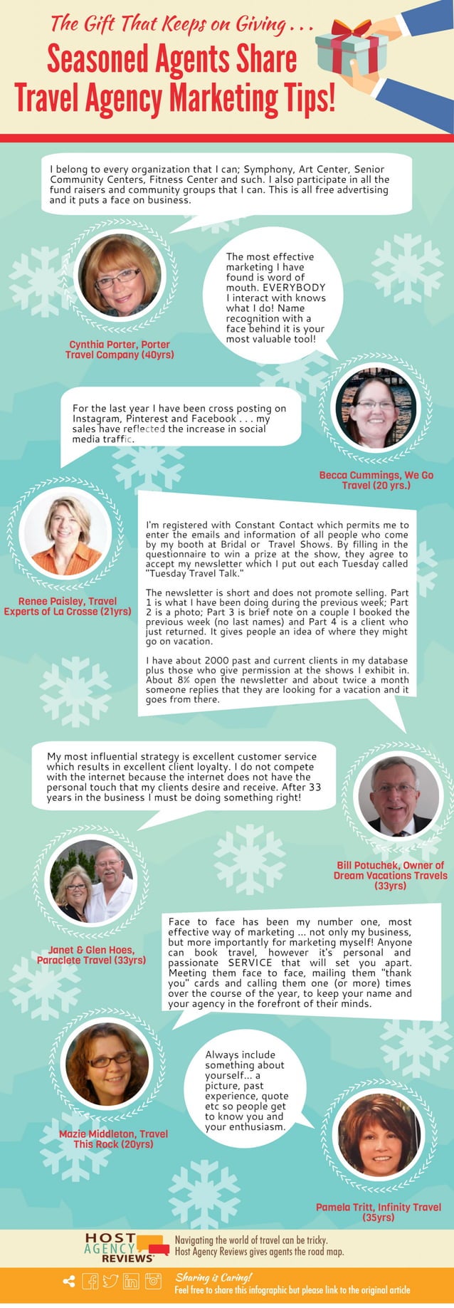 Travel Agent Marketing Advice | PDF