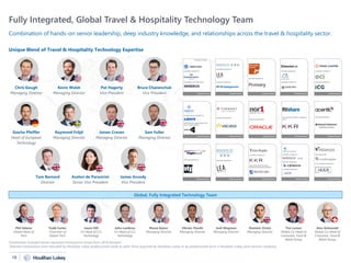 travel-hospitality-tech-march-2024 by HL | PPT | Free Download