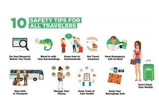 10 SAFETY TIPS FOR ALL TRAVELERS | PDF