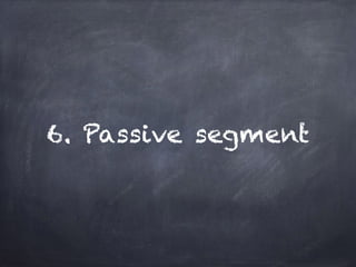 Travel Tech 101 - Introduction | PDF