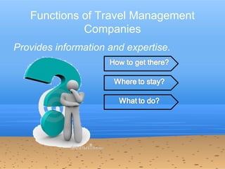 Travelagencies | PPT
