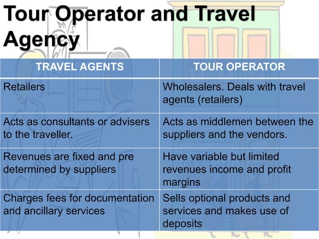Travel agency and tour operations lecture | PPTX | Business Travel ...