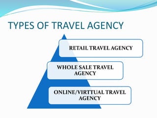 Travel agency PPT BY TANVEER AHMAD FROM SEMPORA SOPORE | PPTX