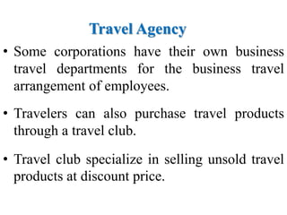 Travel Agency & its function.pptx