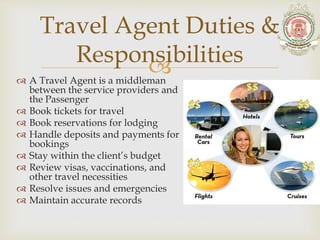 TRAVEL AGENT. | PPTX