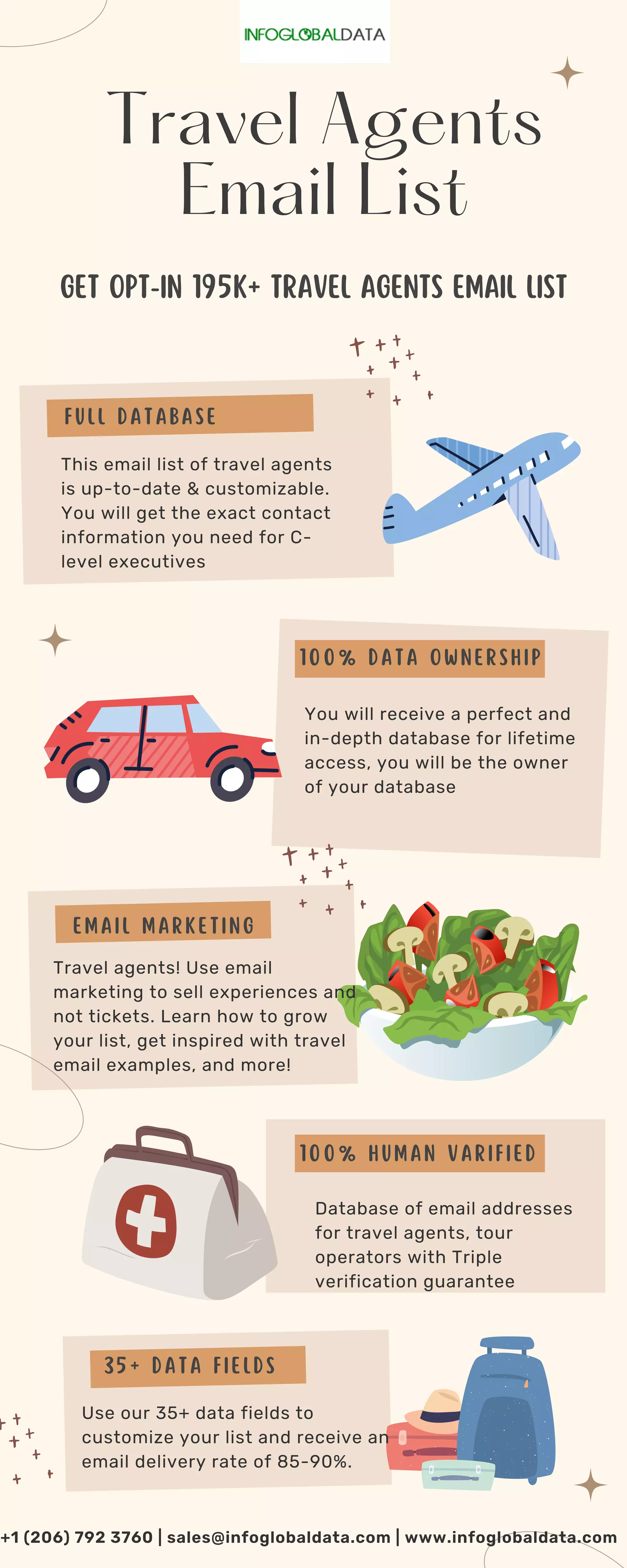 Travel Agents Email List | PDF