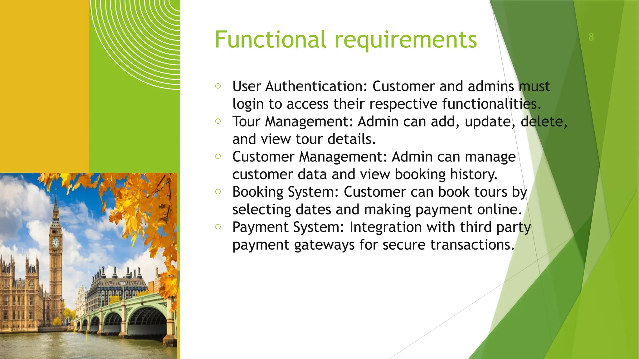 Travel and tourism management system (1).pptx