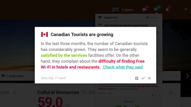 Travel Appeal Destination | PPT