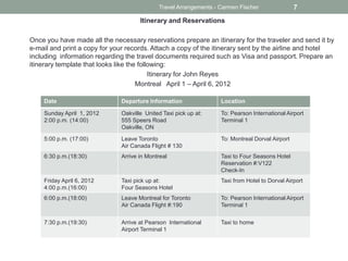 Travel Arrangements | PPTX