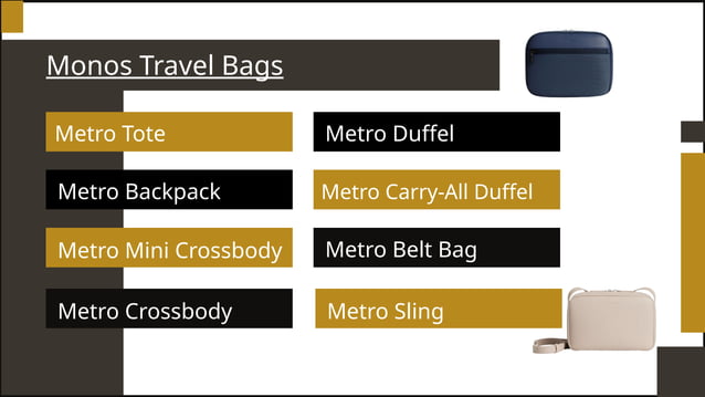 Versatility redefined with Monos Metro bags | Travel Luggage and Bags.pptx