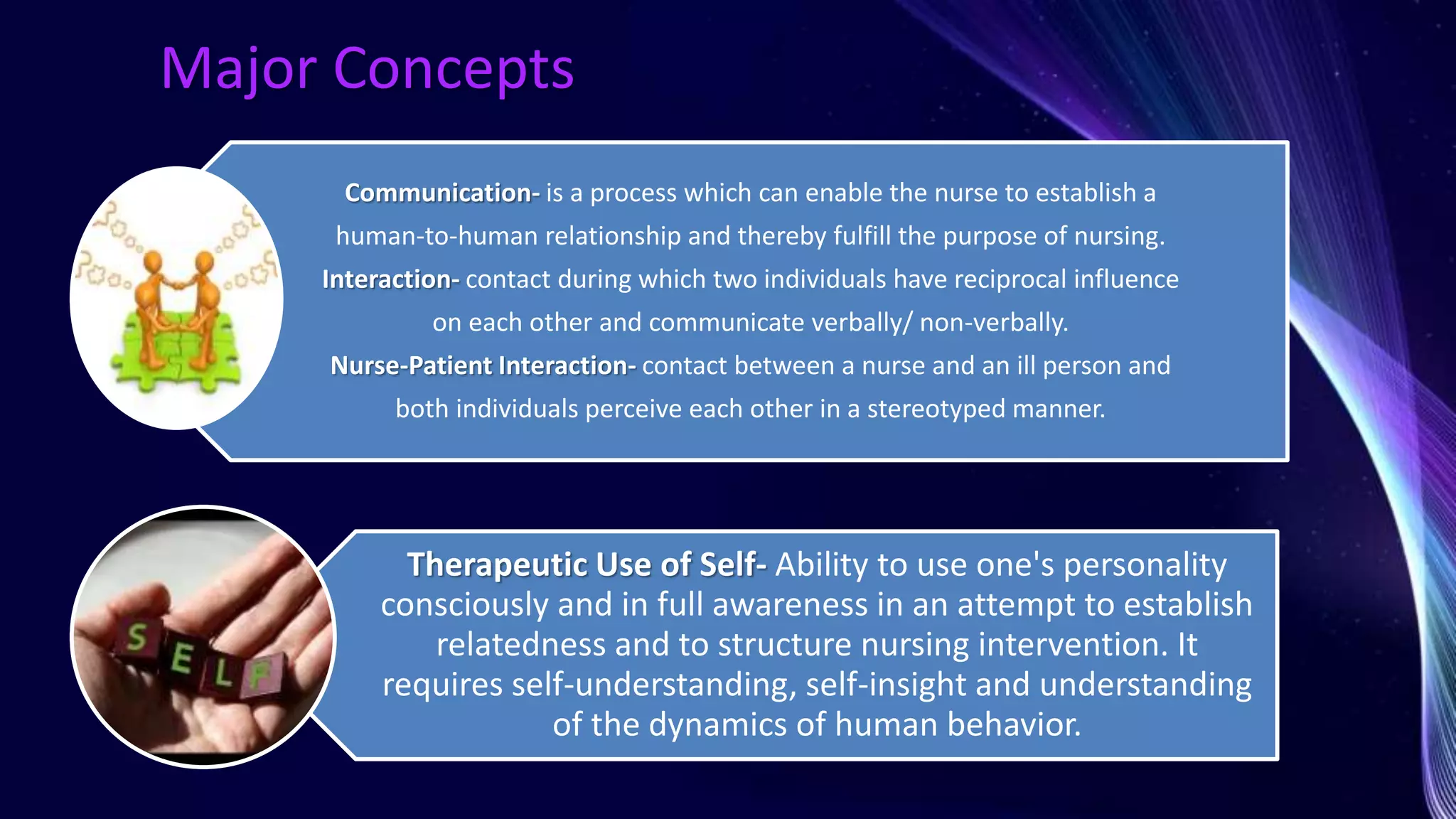 Travelbee's person to person relationship theory | PPTX