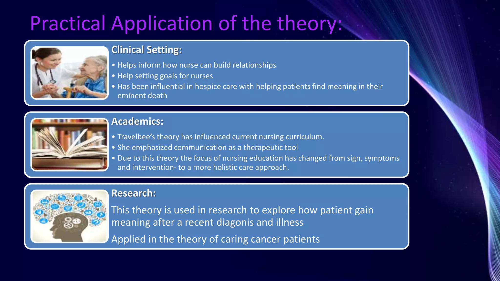 Travelbee's person to person relationship theory | PPTX