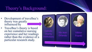 Travelbee's person to person relationship theory | PPTX