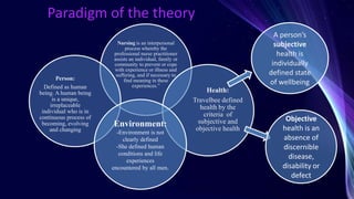 Travelbee's person to person relationship theory | PPTX