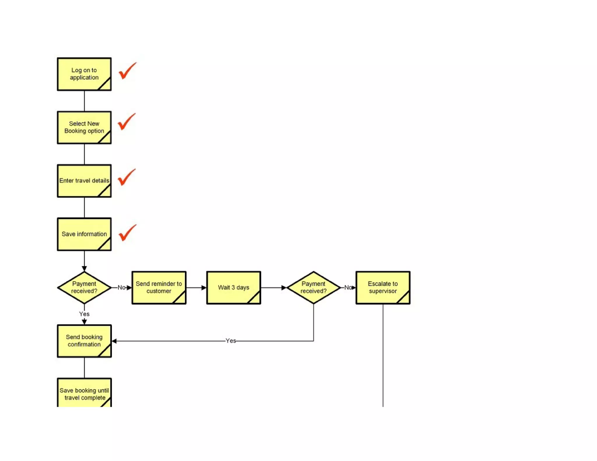 Pega poc | Pega projects | DOC