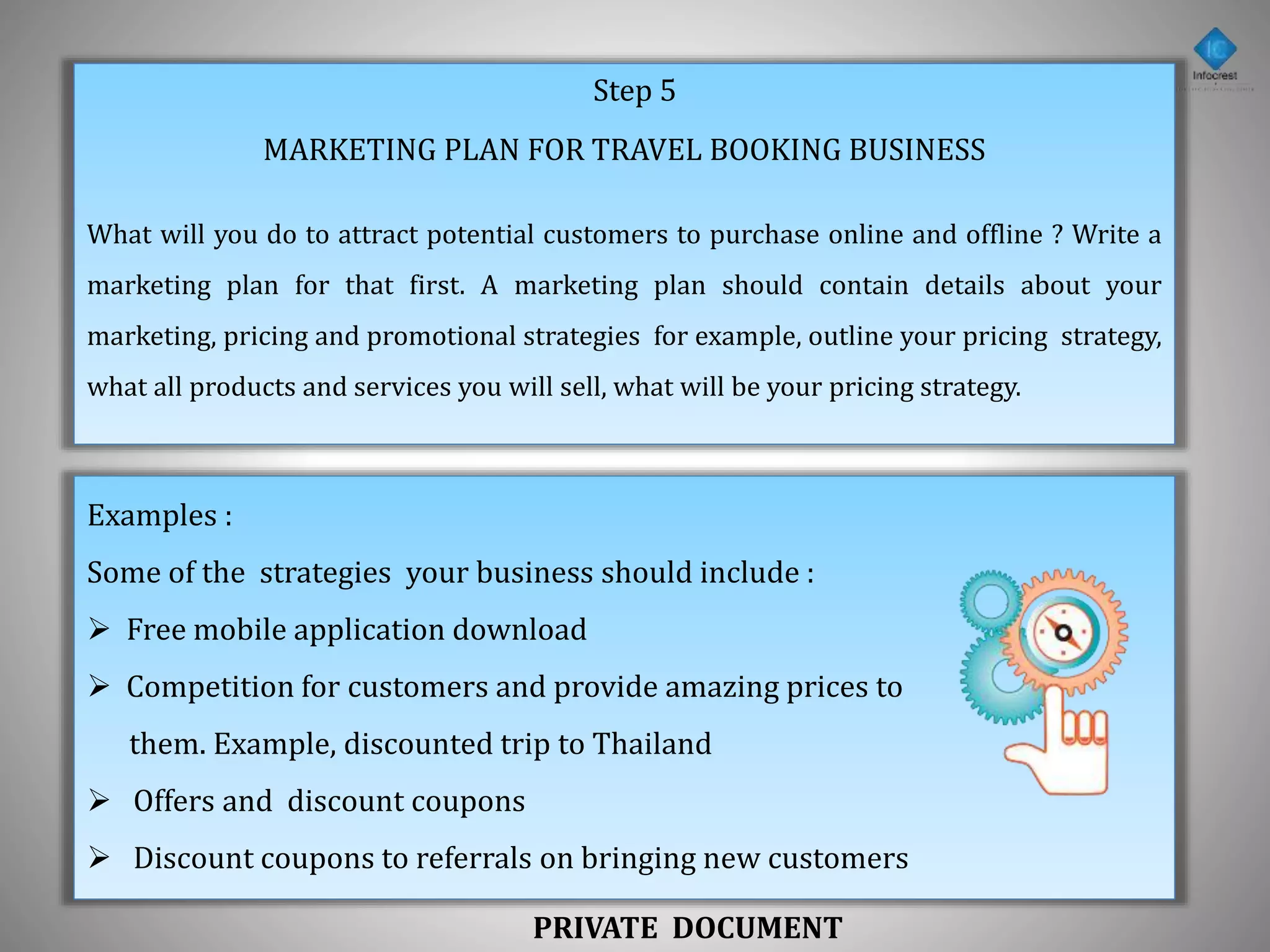 Travel booking business plan presentation | PPTX