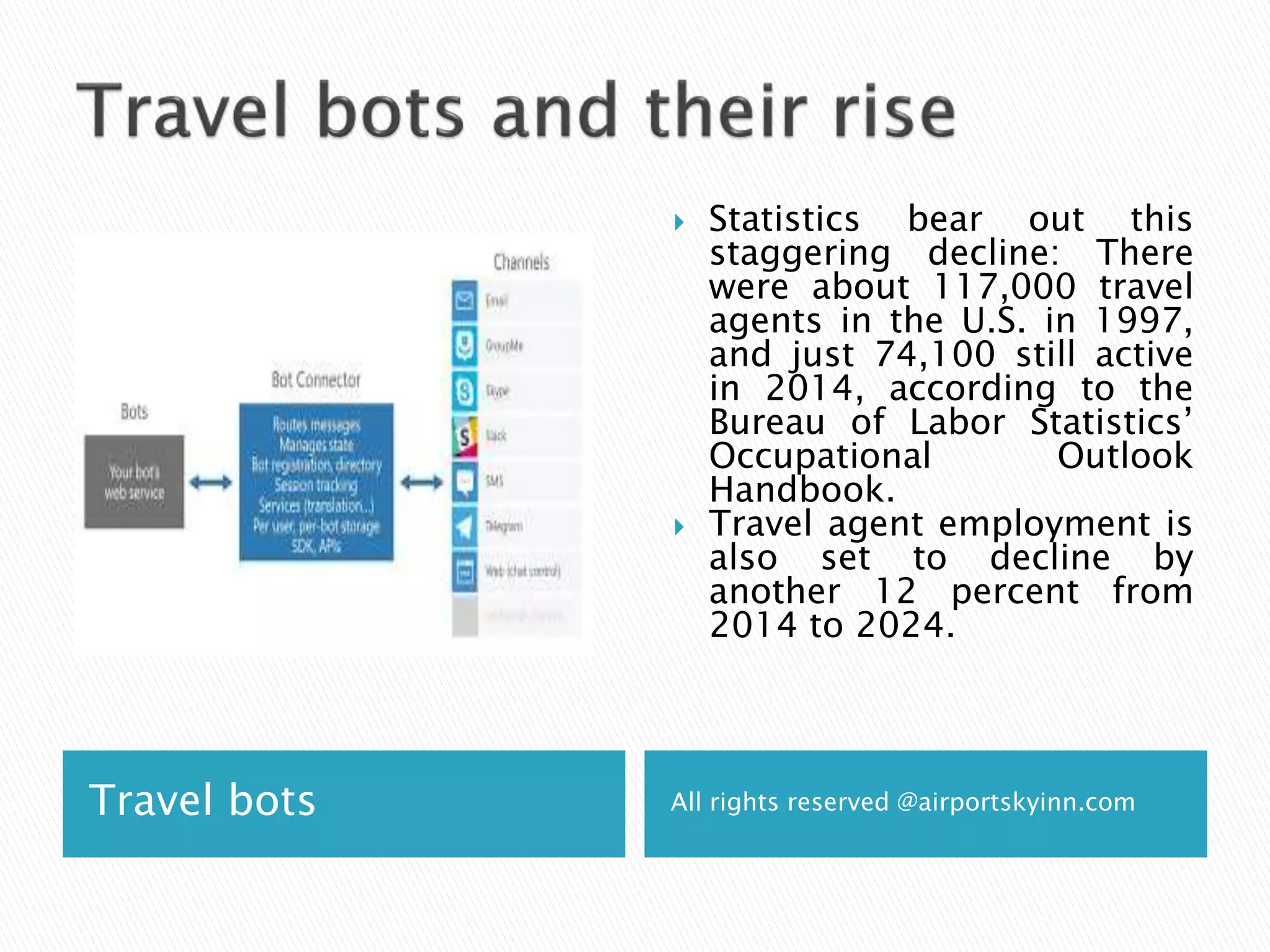 Travel bots :basic need of customer? | PPTX