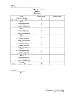 Travel brochure project | DOC