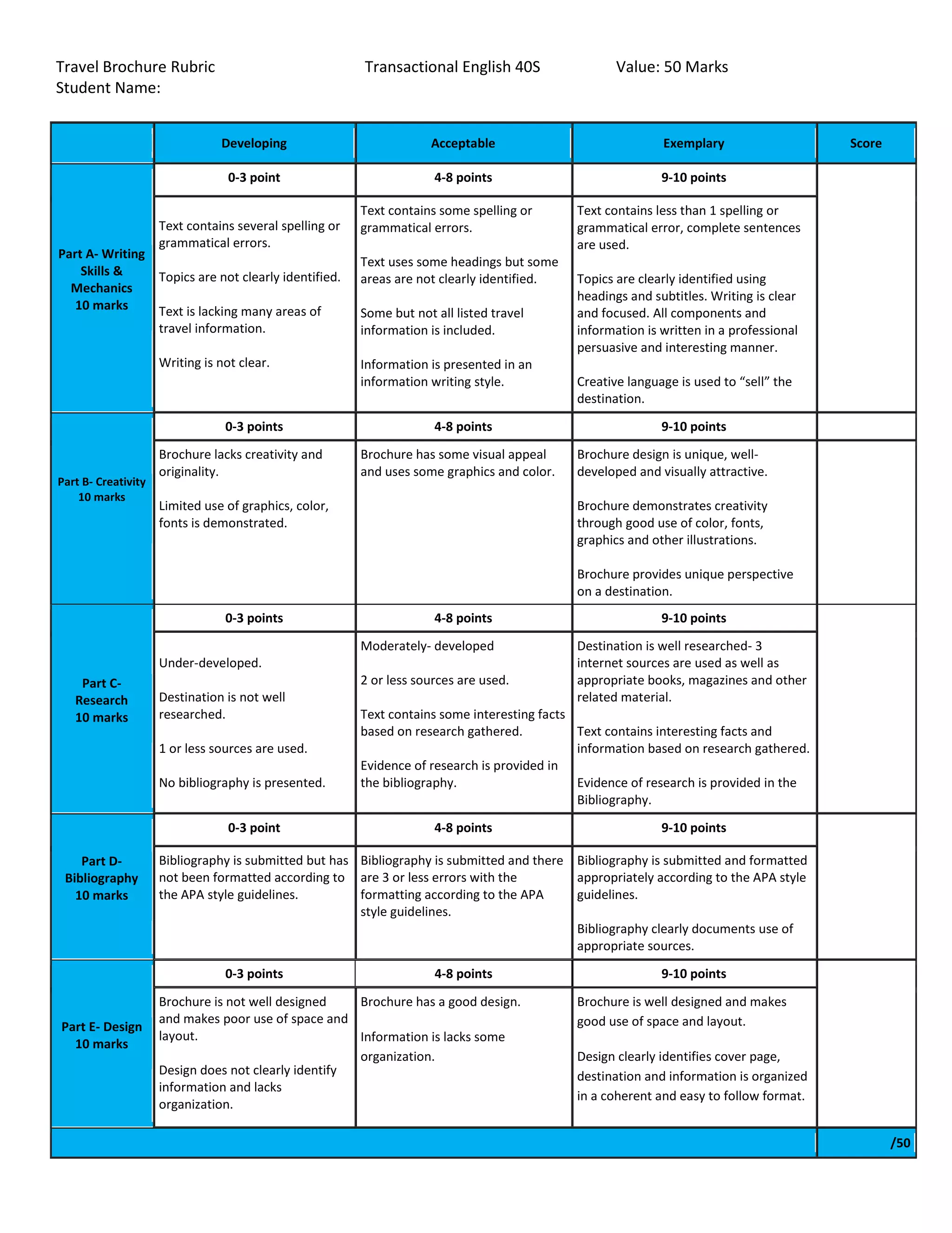 Travel brochure rubric | PDF