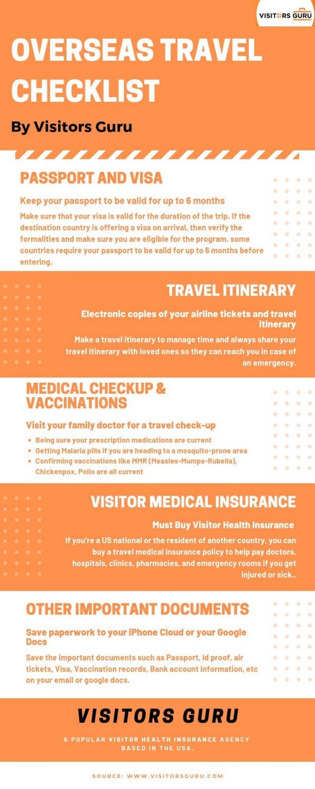 Travel Checklist For Overseas Travelers Visitors Guru travel-checklist-for-overseas-travelers-visitors-guru