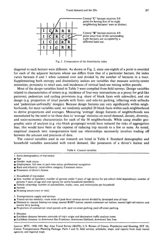 travel demand 3 D's.pdf