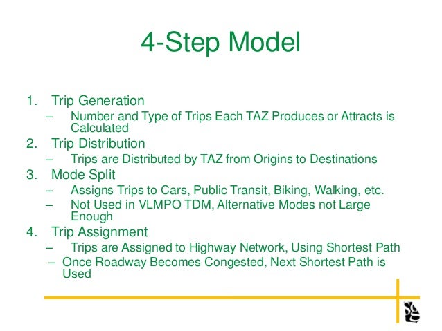 Travel Demand Model VLMPO CAC-TAC