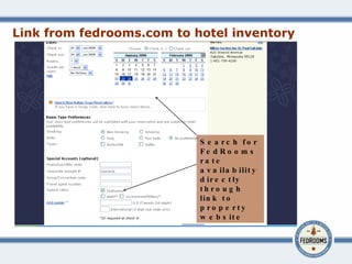 FedRooms Traveler Overview | PPT