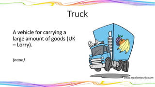 Travel Flashcards.pptx