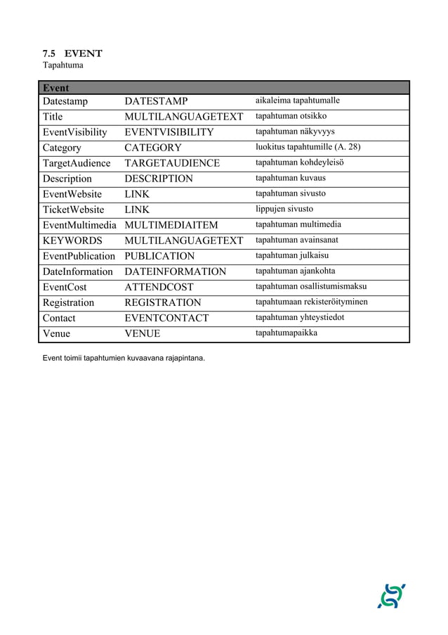 Travelgate finland v3_0_documentation | PDF