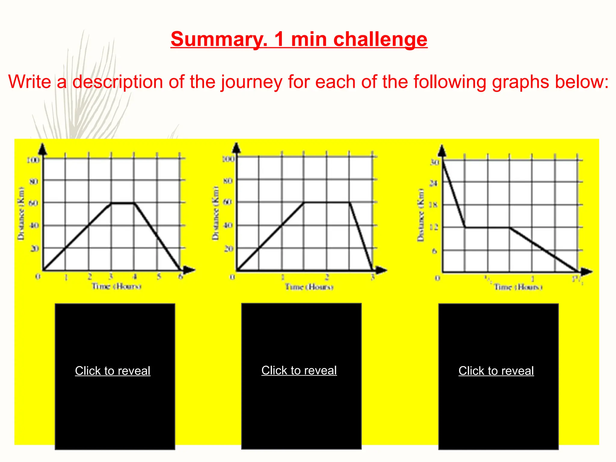 IGCSE Chapter 15 topic Travel Graph.pptx