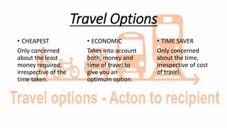 Travel guide | PPT