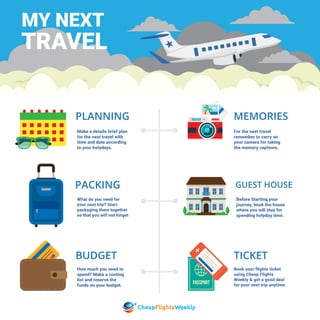 Travel infographic design | PDF
