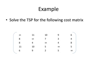 Traveling salesman problem | PPTX