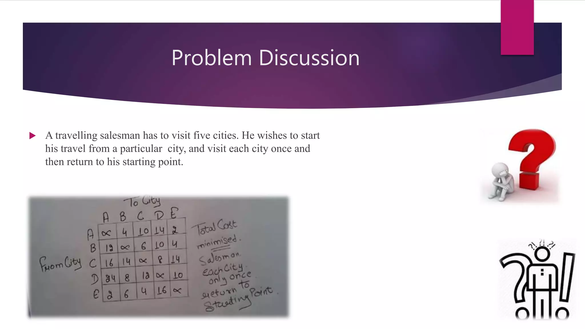 Traveling salesman problem | PPT