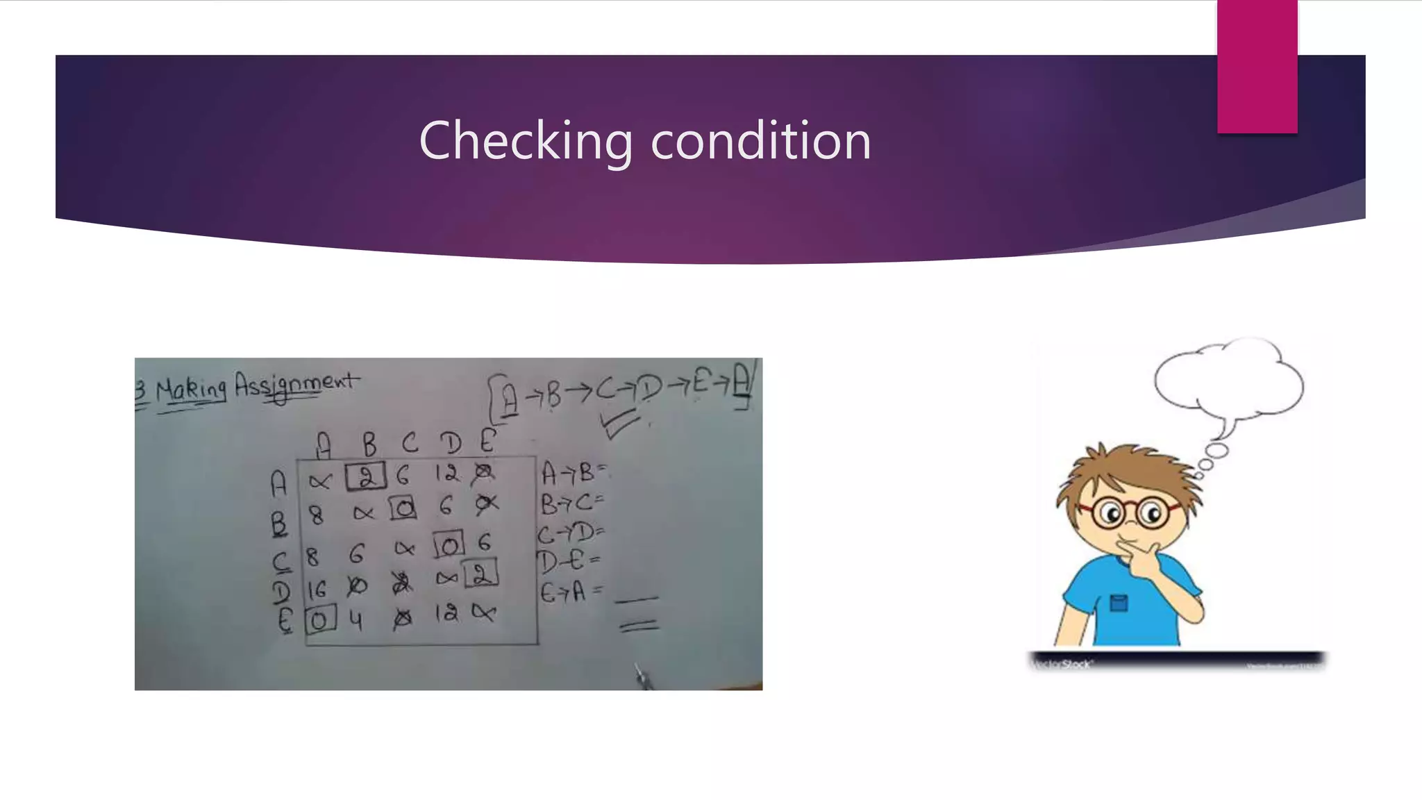 Traveling salesman problem | PPT