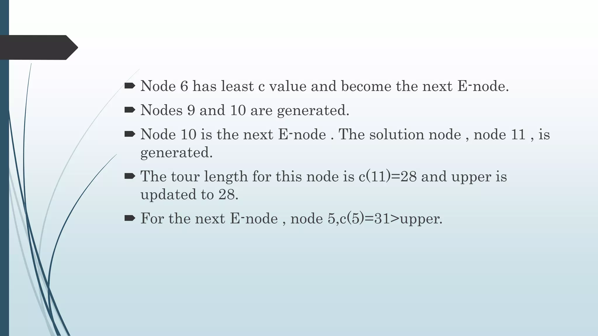 traveling salesperson.pptx