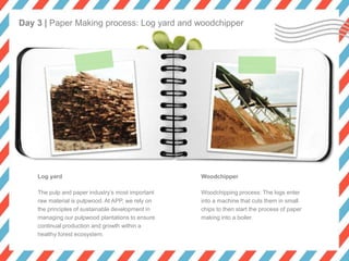 Journey to the heart of paper production in Indonesia | PPTX