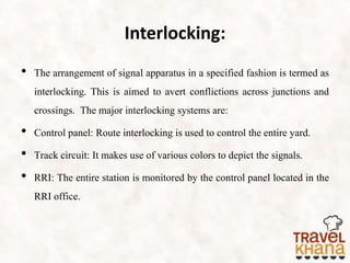 Uncover the Technology behind Indian Railways | PPTX