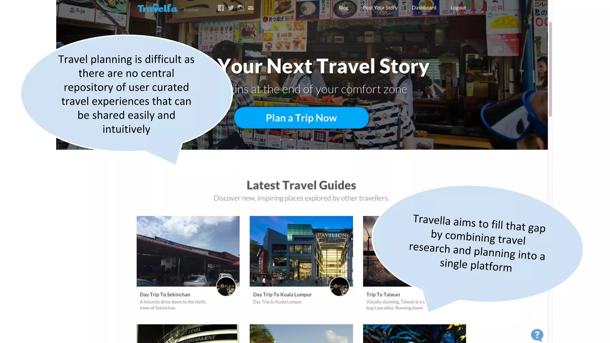 Travella Product Guide | PDF