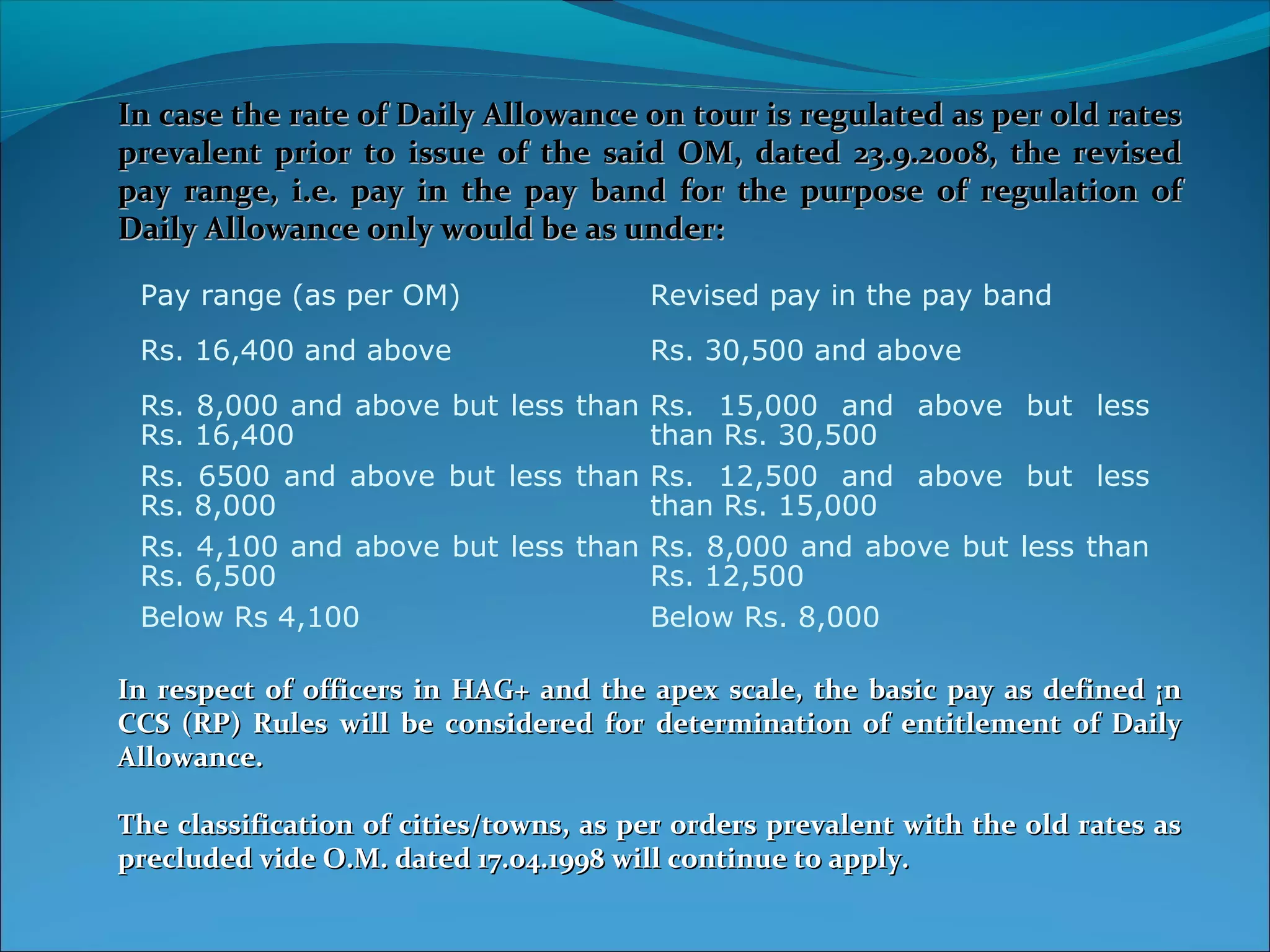 Travelling allowance rules | PPT