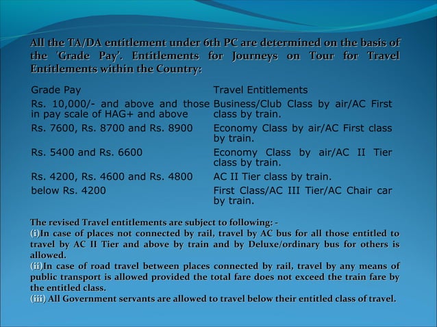 Travelling allowance rules | PPT | Rail Travel | Travel Type