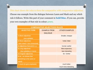 Travelling comparative adjectives ppt | PPTX