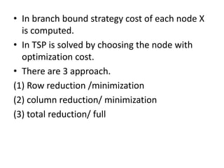 Travelling salaseman problem (1).pptx
