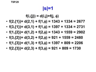 Travelling sales an problem | PPT