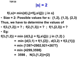 Travelling sales an problem | PPT