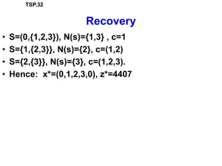 Travelling sales an problem | PPT