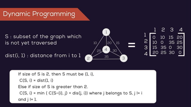 Travelling salesman dynamic programming | PPTX