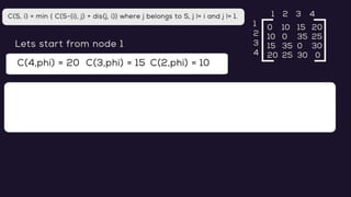 Travelling salesman dynamic programming | PPTX