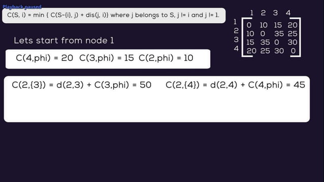 Travelling salesman dynamic programming | PPTX